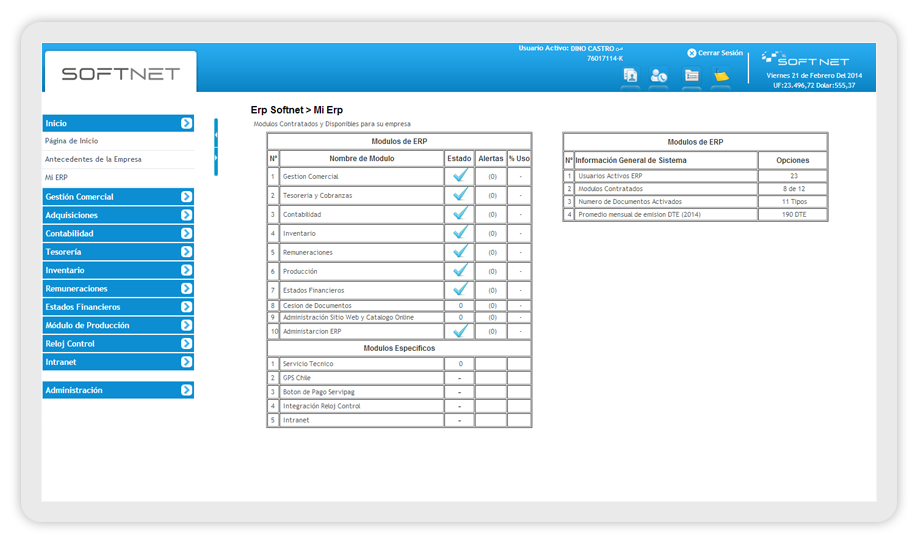 Softnet | Facturación Electrónica, Erp Softnet